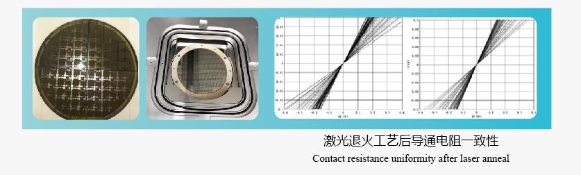BEIJING U-PRECISION TECH CO., LTD