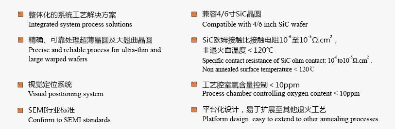 BEIJING U-PRECISION TECH CO., LTD