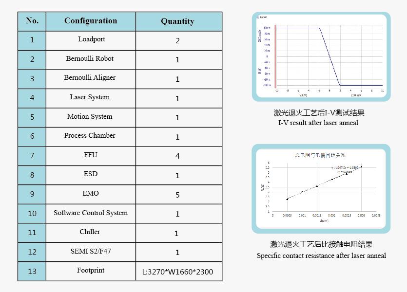 BEIJING U-PRECISION TECH CO., LTD