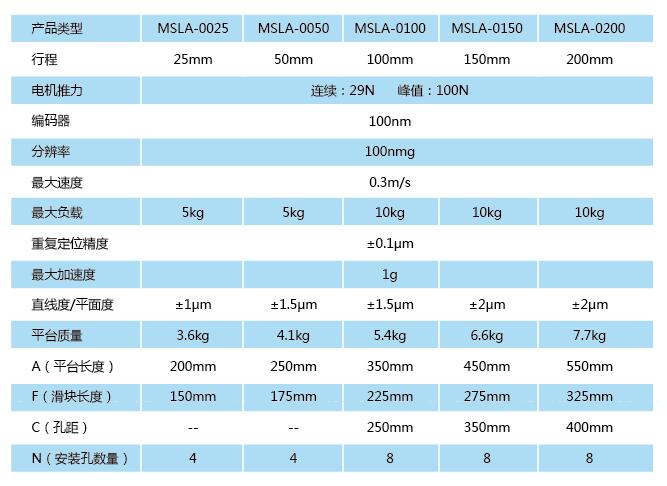 北京华卓精科科技股份有限公司